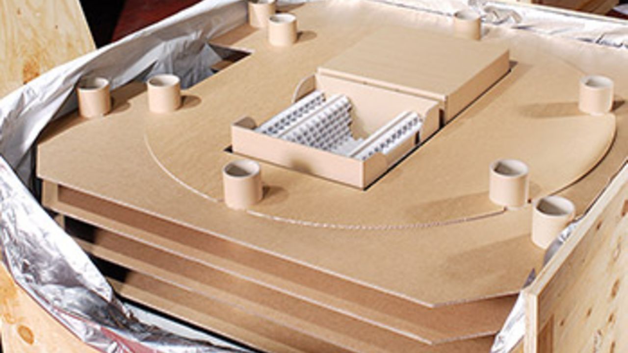 Combination Packaging: Palm Gruppe